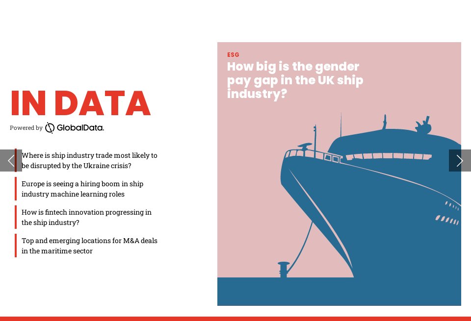 In Data - Ship Technology Global | Issue 82 | June 2022