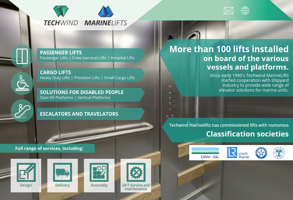 Techwind MarineLifts - Ship Technology Global | Issue 63 | March 2019