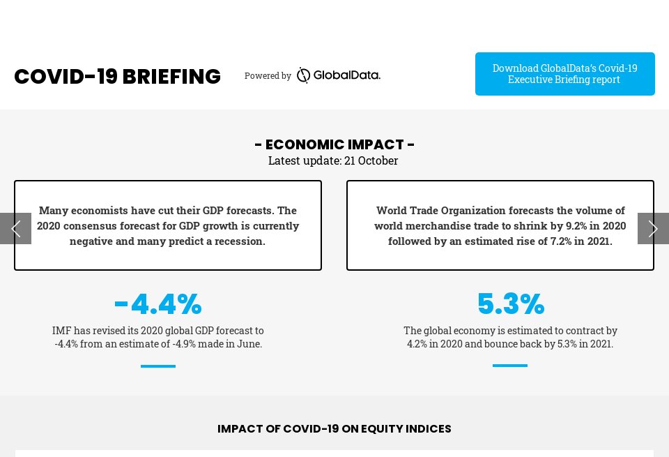 Covid-19 executive briefing by GlobalData - Ship Technology Global ...